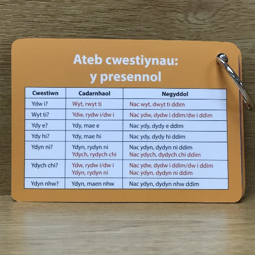 Bachu Iaith – Cant a mil