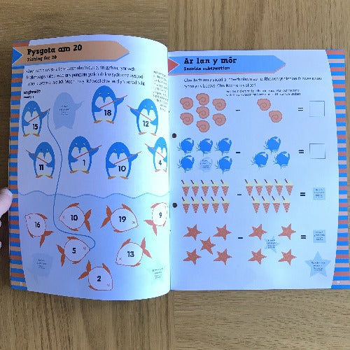 Help gyda Gwaith Cartref: Mathemateg Pen – Cant a mil